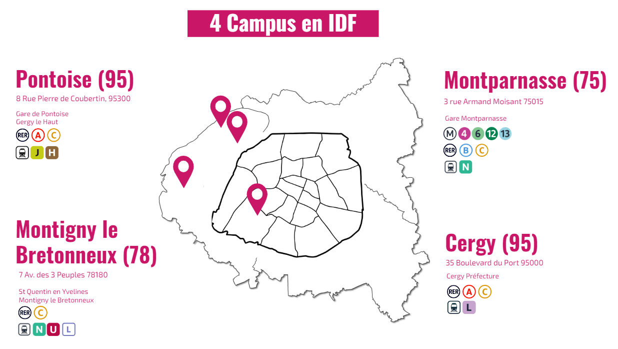 Capture – Coding Factory by ESIEE-IT